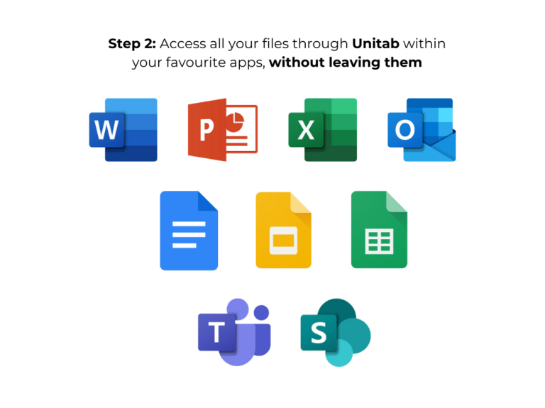 unitabapp.com – Unifying your digital universe